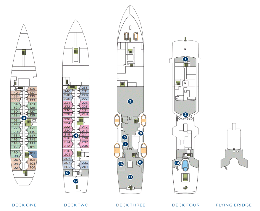 2020 Best Small Ship Cruise Line | Windstar Cruises